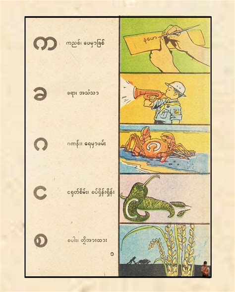 သန်းထွန်းလေး အင်းတဲရွာ ဖတ်စာ