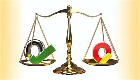 Exploring Techniques For Complexity Analysis In Computer Science Algorithm Examples