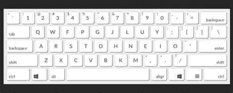 Shortcut Functions Of Keys On A Computer Keyboard 2024 Technadvice