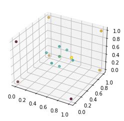 Github Bellockk Alphashape Toolbox For Constructing Alpha Shapes