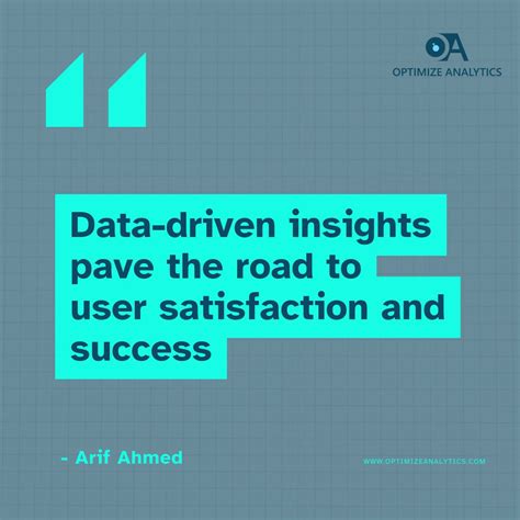Optimize Analytics On Linkedin Dataanalysis Userexperience