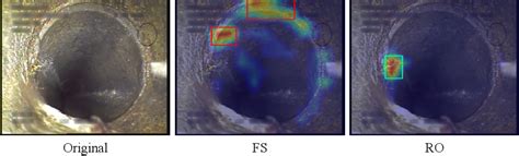 Figure From Multi Label Sewer Pipe Defect Recognition With Mask