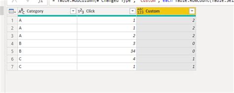 Solved Combine Group By With Countif In One Formula Using Microsoft Fabric Community