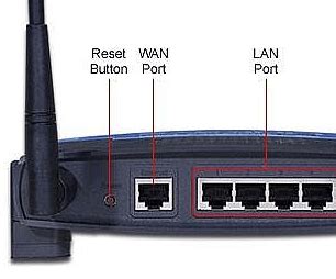 How To Reset Your Wireless Router