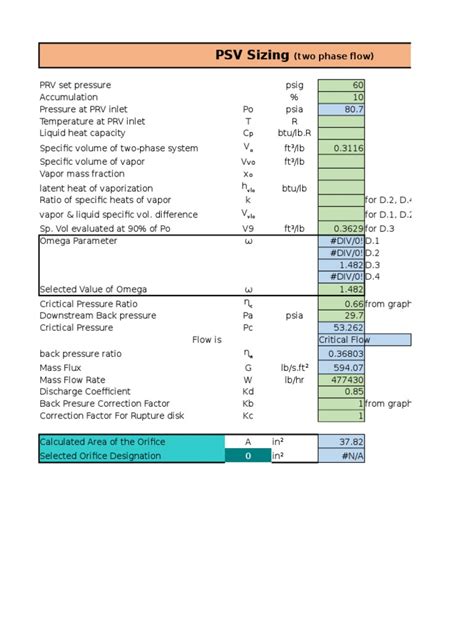 psv sizing for two phase flow pdf pressure latent heat