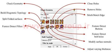 اموزش ICEM CFD کاملترین دوره آموزش ICEM کشور مش زنی بلاک بندی انسیس