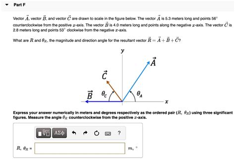 Solved Vector A Vector B And Vector C Are Drawn To Scale In The