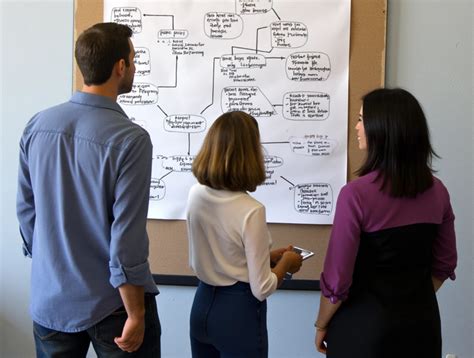 Why Your Processes Need To Be Mapped Process Sherpa