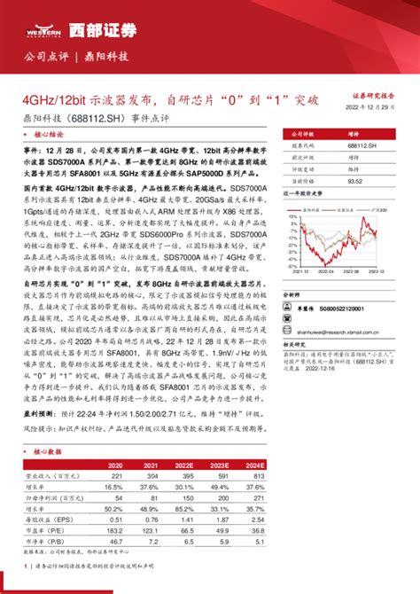 4ghz、12bit示波器发布，自研芯片“0”到“1”突破