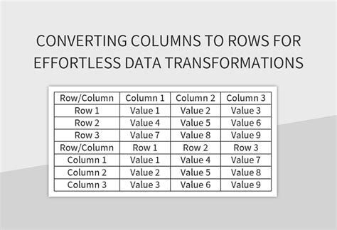 converting columns to rows for effortless data transformations excel