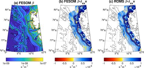 Topographic β − F H H Computed From Fesom Bathymetry A And β − ∂ Xx Download Scientific