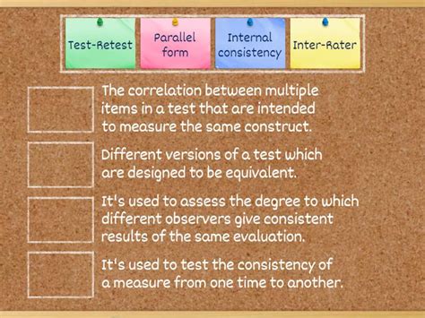 Types Of Reliability Une Las Parejas