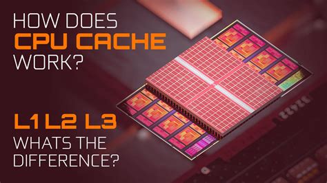 How Does CPU Cache Work And What Are L1 L2 And L3 Cache