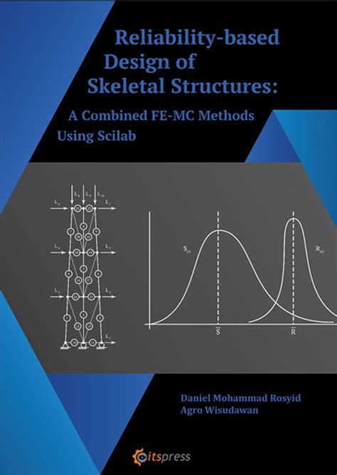 Reliability Based Design Of Skeletal Structures A Combined Fe Mc