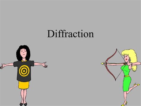 Diffraction Ppt