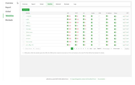 Feature 增加一个类似于 Aapanel 的防火墙系统和大屏面板 · Issue 407 · 1panel Dev1panel
