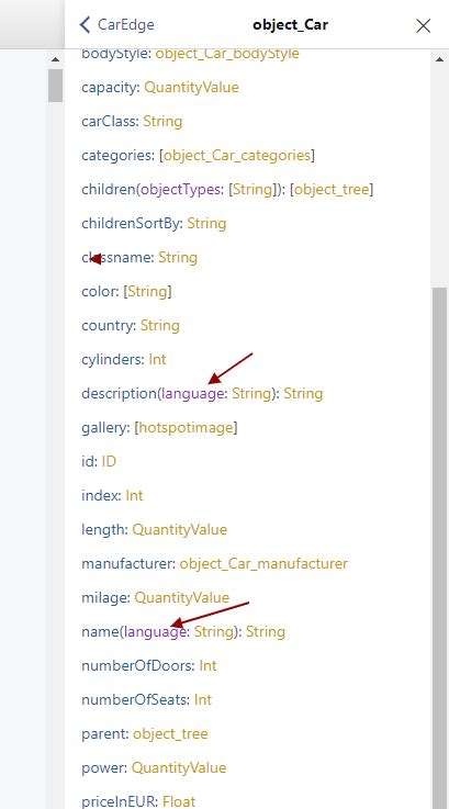 Error In Localized Graphql Query · Pimcore · Discussion 8133 · Github