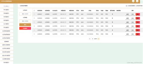 Java毕设项目——大学生社团管理系统javassmmavenmysqljsp Csdn博客