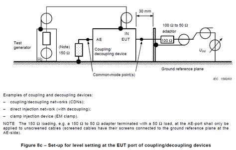 EN 61000 4 2 Electrostatic EMC Testing Keystone Compliance 40 OFF