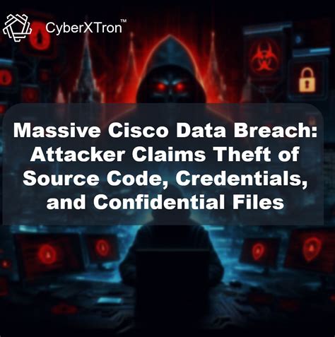Cyberxtron Technologies On Linkedin Ciscobreach Cybersecurity