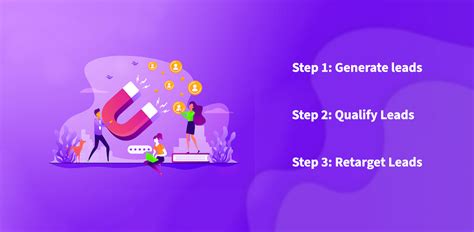 How To Use Chatbots To Automate Lead Generation Botpenguin