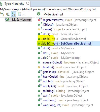 Java Failed To Open Implementation For Method Added To Interface From Base Class In Eclipse