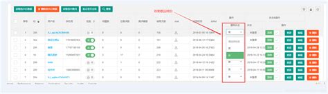 Layui Table数据列表 列使用下拉选择框 码奴生来只知道前进~ 博客园