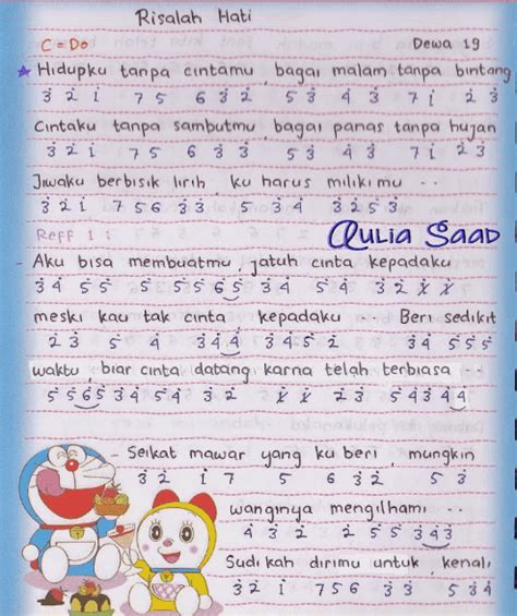 Not Angka Pianika Lagu Risalah Hati Dewa 19 Pianika Recorder