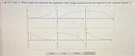 Solved Problem An RC Circuit Includes A Basic Chegg Com