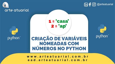 Como Utilizar Número Como Nome De Variável No Python Youtube