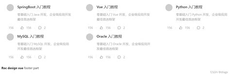 Springboot知识体系vue3 实战wiki知识库系统笔记 Demo6vue使用veu3编写知识库页面 Csdn博客