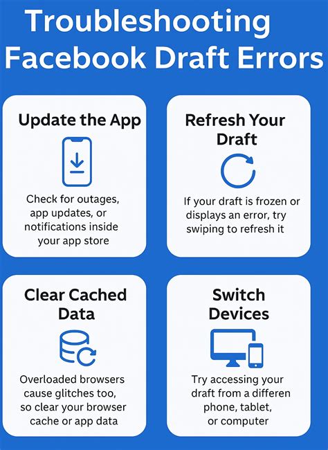 Where Are My Drafts On Facebook Easy Tutorial