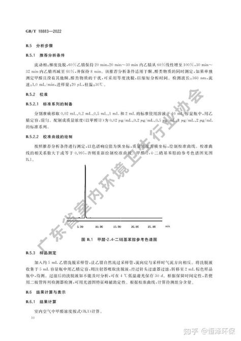 2月1日起正式实施！最新《室内空气质量标准》gb T 18883 2022 知乎