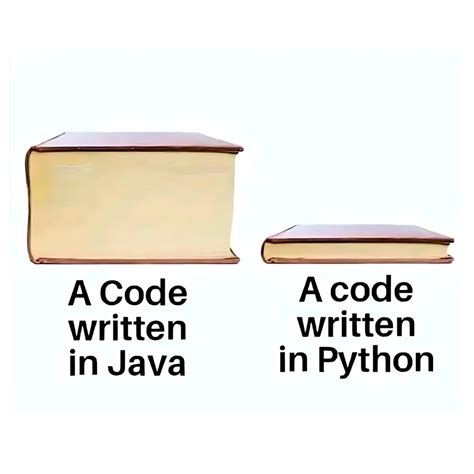 When You Want To Keep It Concise Javavspython Codinghumor