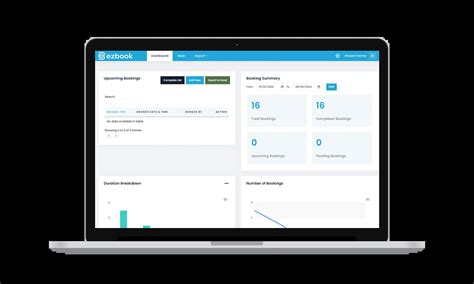 Booking Made Easy Resource Utilization With Ezbook Software