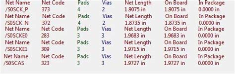 ddr3 flyby matching cke and reset address and control