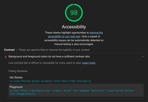 Default Theme Colors Are Inaccessible Links Sidebar Text · Issue