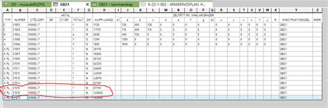 Solved Calculate Totals In Schedule Autodesk Community