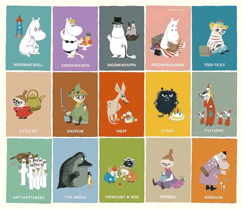Moomin Characters