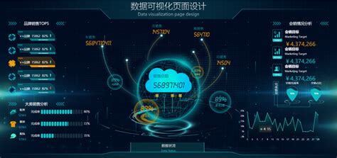 年最火数据可视化工具软件推荐 FineBI大数据分析软件