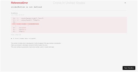 Crime In Usa Visualisation Codesandbox