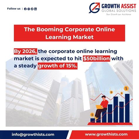 Statistics Dataanalysis Datascience Analytics Bigdata Growth