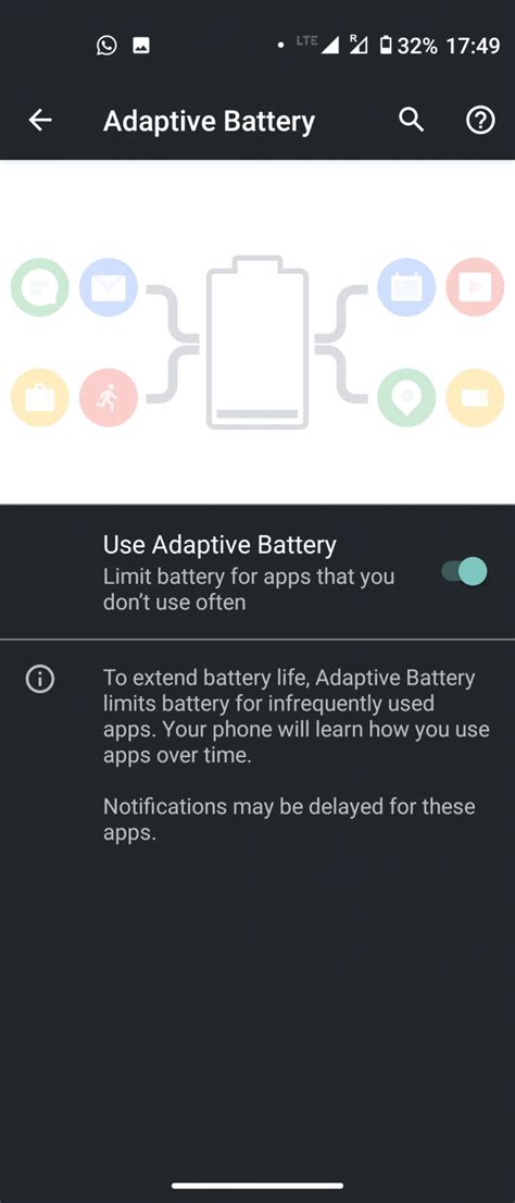 7 Ways To Fix Fast Draining Battery Issue On Android Phone Gadgets To Use