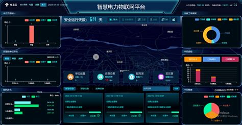 智慧电力运维系统