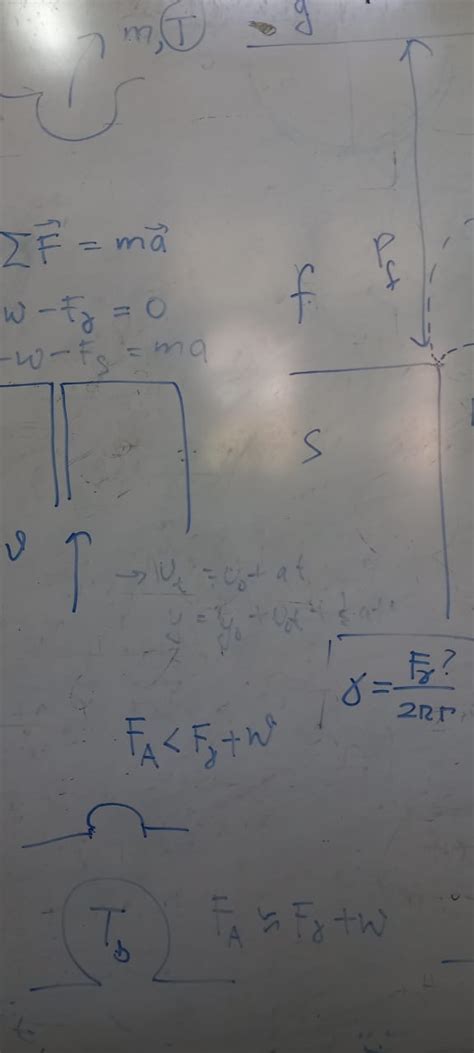 Discussion And Pdsk Bugx