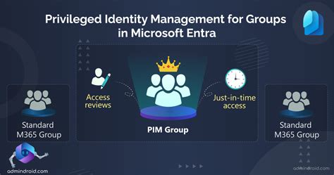 Auto Assign Licenses With Group Based Licensing In Microsoft 365
