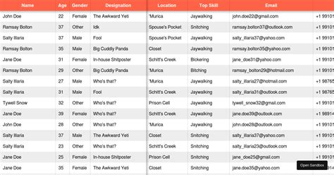 Duongtuananh2211react Sticky Table Codesandbox