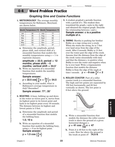 Graphing Sinusoidal Functions Worksheet Escolagersonalvesgui