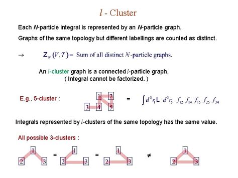 10 The Method Of Cluster Expansions 1 Cluster