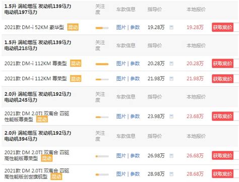 比亚迪唐dmi油电混合价格2021款 2021款唐dmi混动仅售19万 — Suv排行榜网